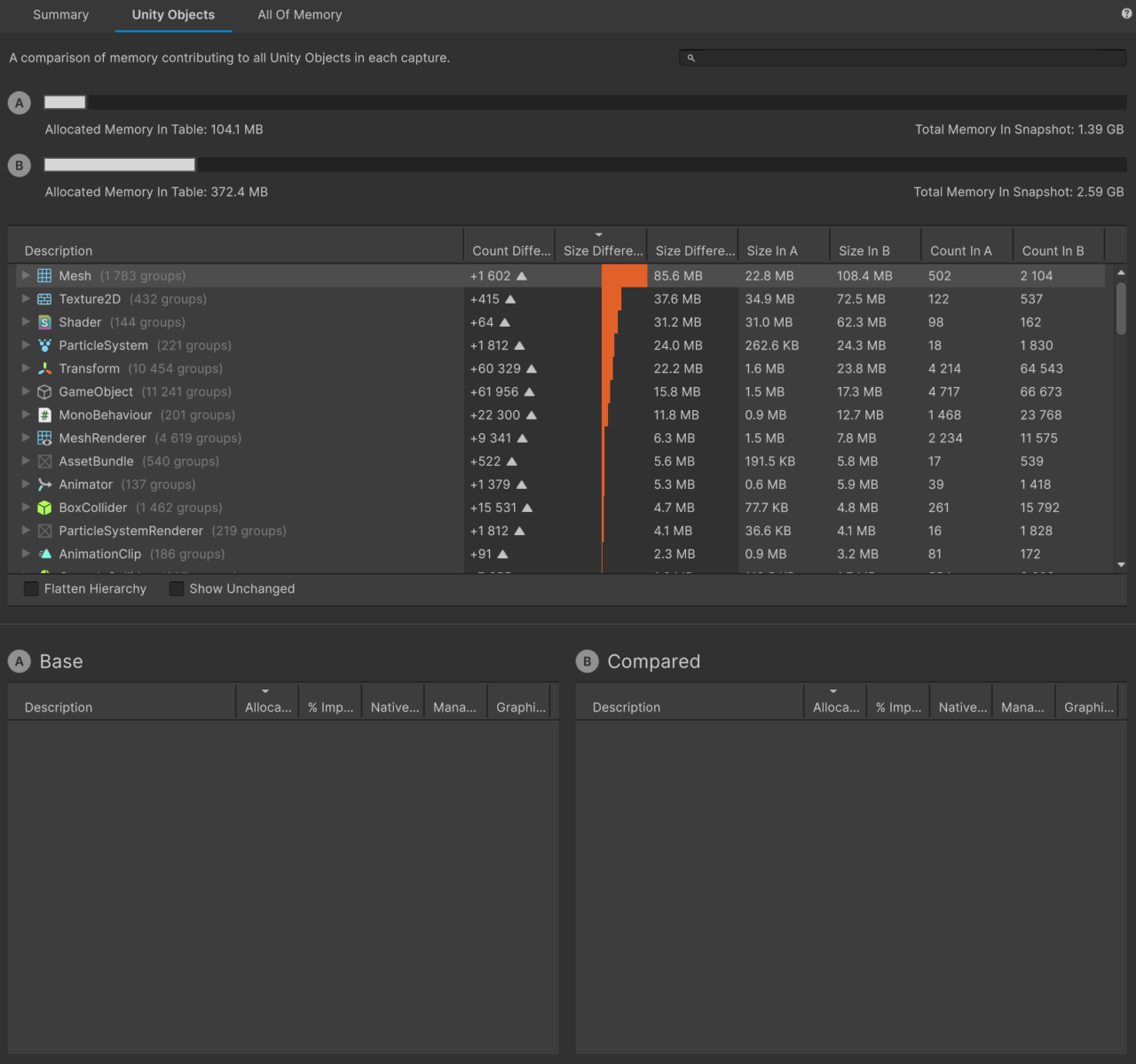 Memory optimization guide in Unity 6 - The Knights of U
