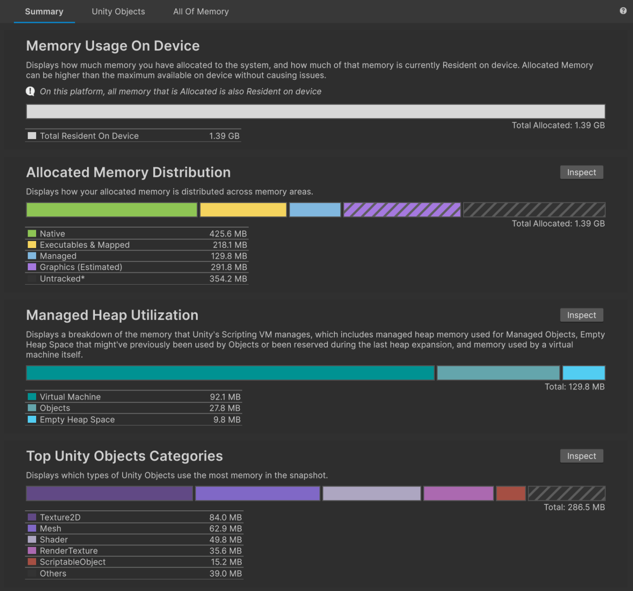 Memory optimization guide in Unity 6 - The Knights of U