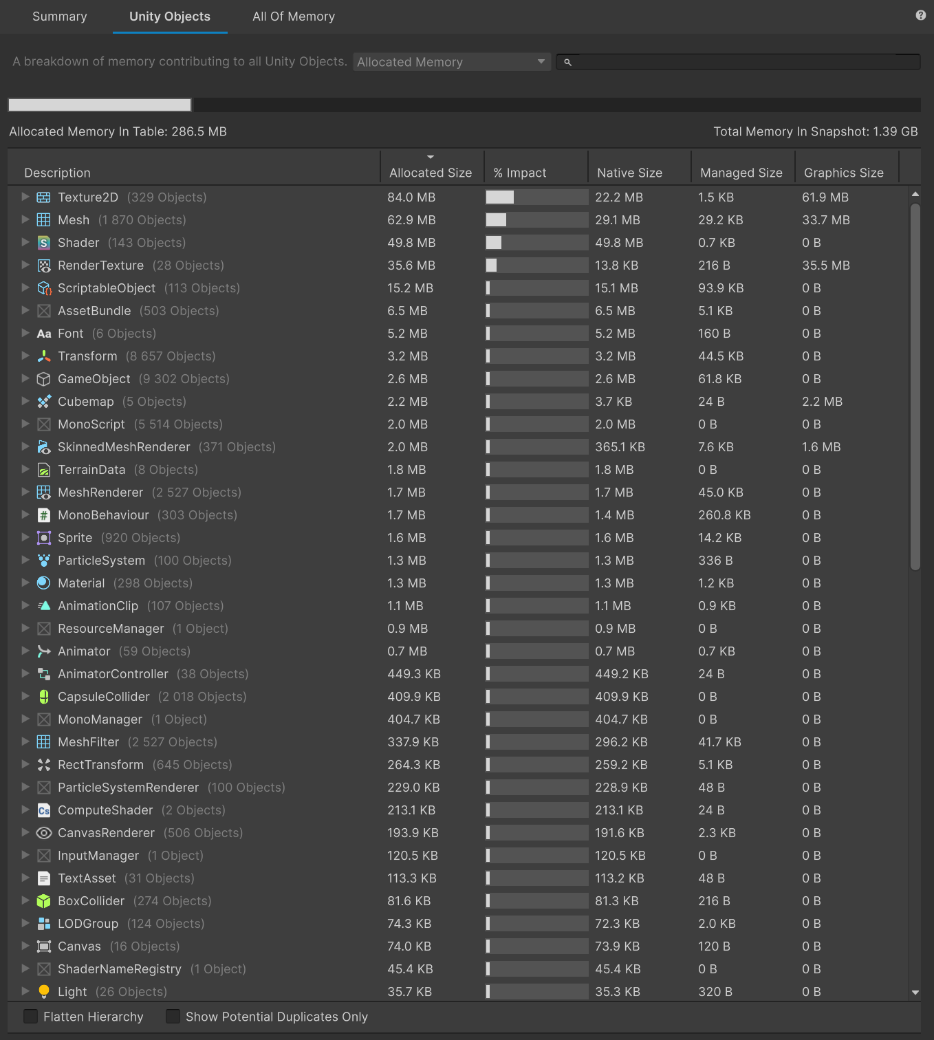 Memory optimization guide in Unity 6 - The Knights of U
